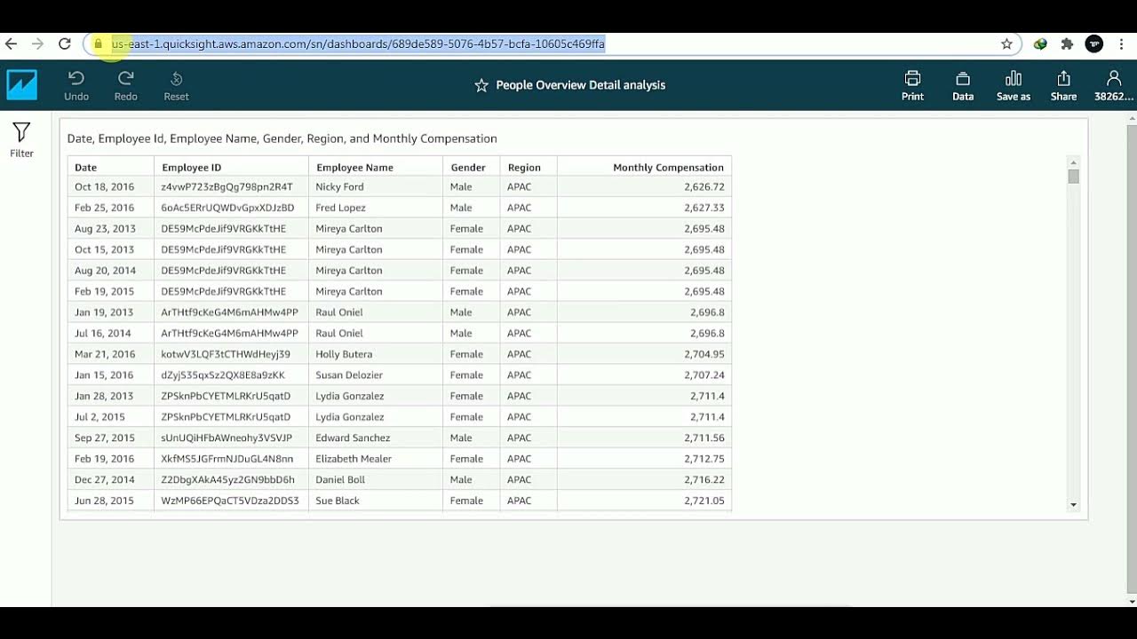 Quicksight Tutorials: Drill Through Report, Passing URL Action in Amazon Quicksight. - YouTube