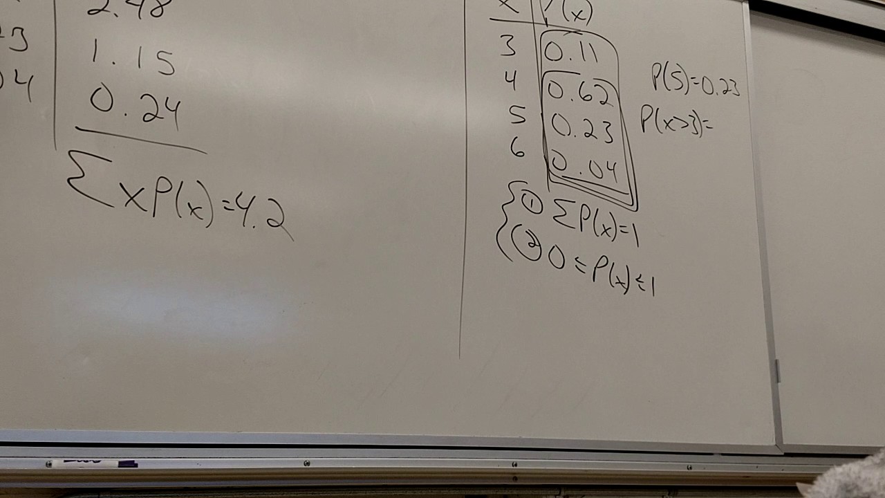 Math 160, Mar 6 Lecture, Part 2 - YouTube