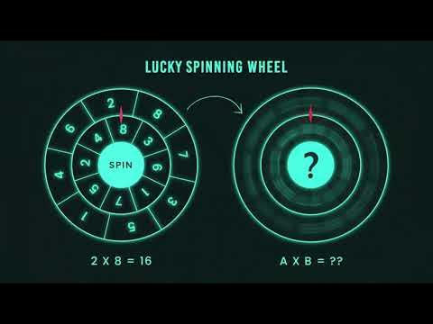 How to Make Spin Wheel Using CSS and JavaScript | Lucky Spinning Wheel game - YouTube