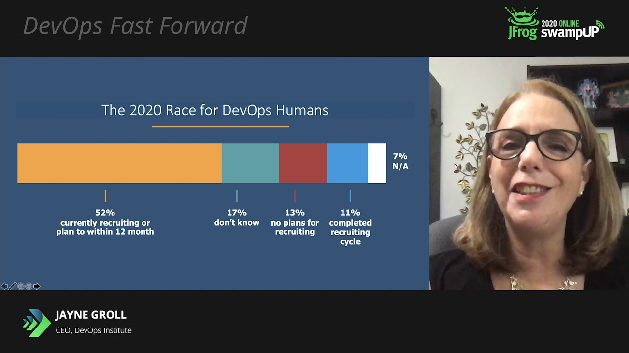 The Hybrid DevOps Product Team: A New Approach for a New Normal - Jayne ...