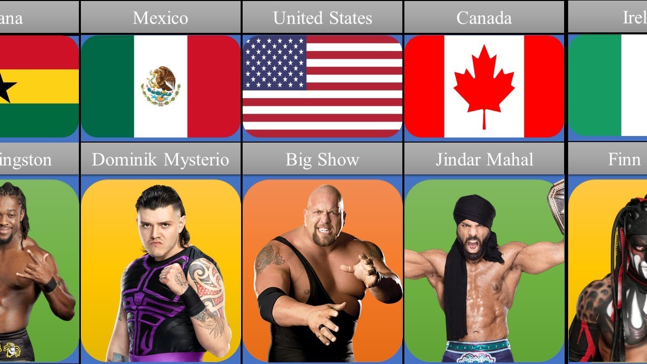 WWE Superstars from Different Countries - YouTube