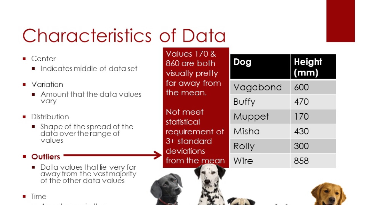 Characteristics Of Data YouTube characteristics-of-data-youtube