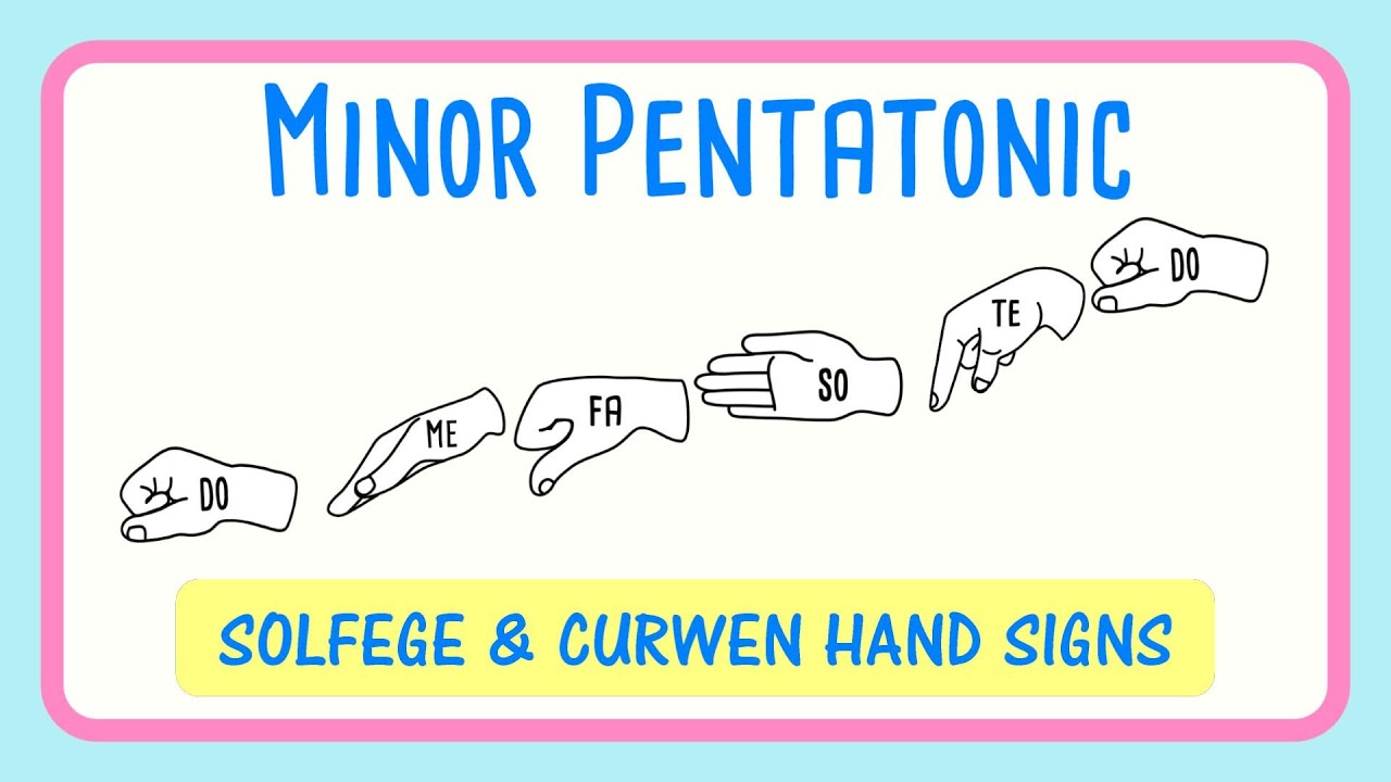 Minor Pentatonic Scale with Hand Signs Moveable DO - YouTube