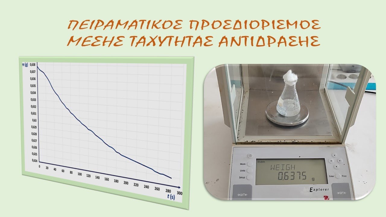 Πειραματικός Προσδιορισμός Ταχύτητας Αντίδρασης - Rate of reaction ...