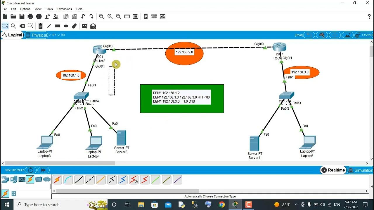 Ccna Acl Access Control List Using Cisco Packet Tracer شرح عربي