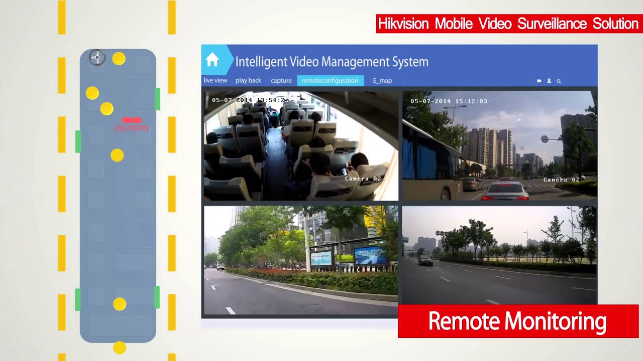 2014 Hikvision Mobile Vehicle Solution - YouTube