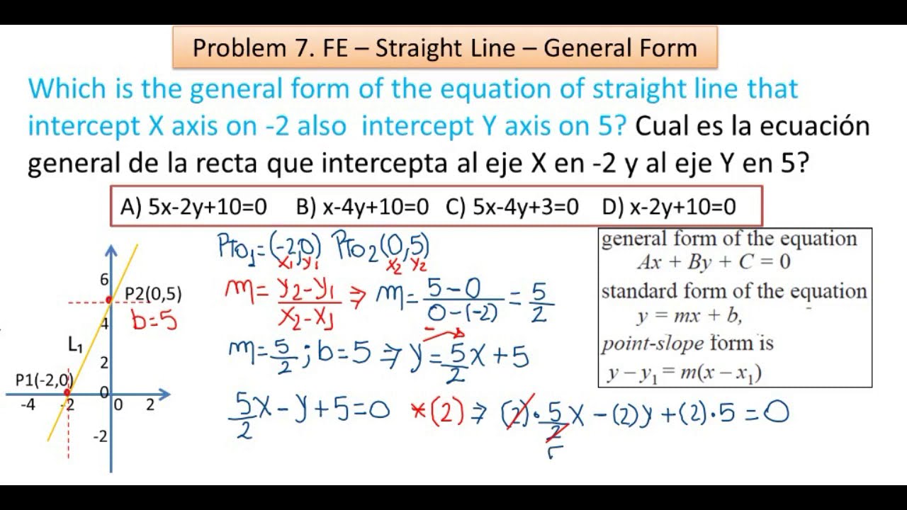 FE Math sample (Español) Straight Line – General Form. Ecuacion general ...