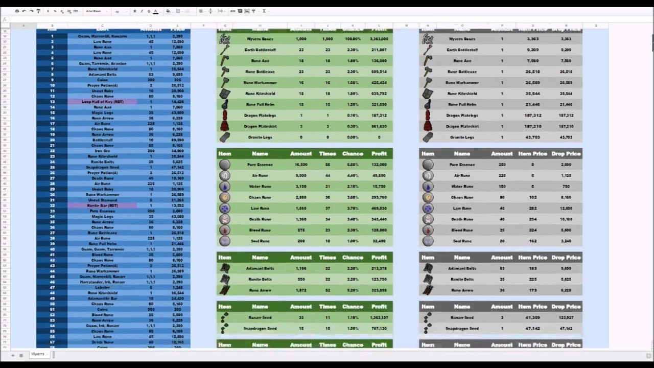 OSRS | IronMan | Loot from 1k Wyverns with Spreadsheet - YouTube
