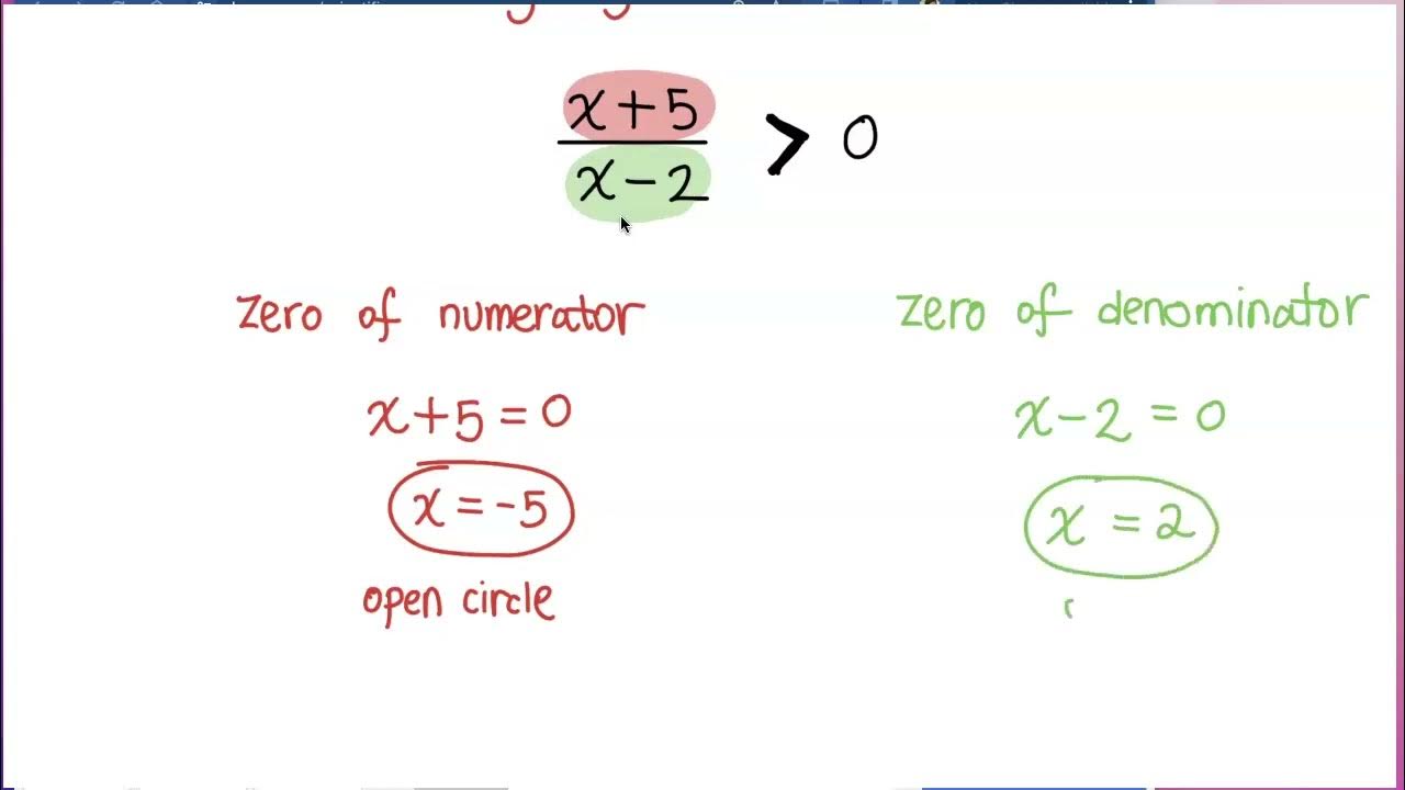 NOL MTH 161 Module 4 Review Topic Domain Of Logarithmic Functions nol-mth-161-module-4-review-topic-domain-of-logarithmic-functions