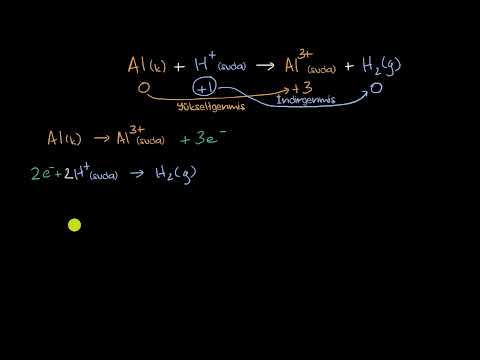 Çözümlü Örnek: Basit Redoks Denklemini Denkleştirme (Kimya)