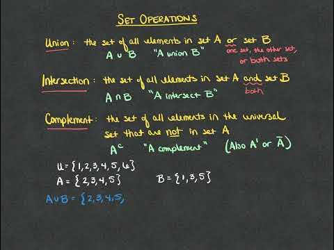 Subsets and Set Operations - YouTube