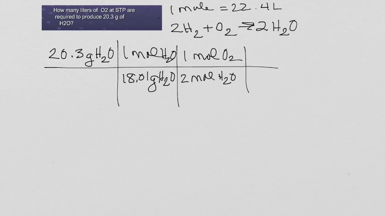 Stp Stoichiometry - YouTube