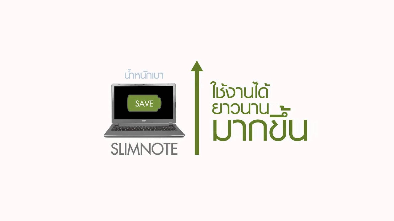 CPU Acer Slimnote infographic No3 - YouTube