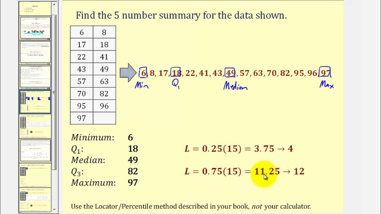 Describing Data: Box Plot - YouTube