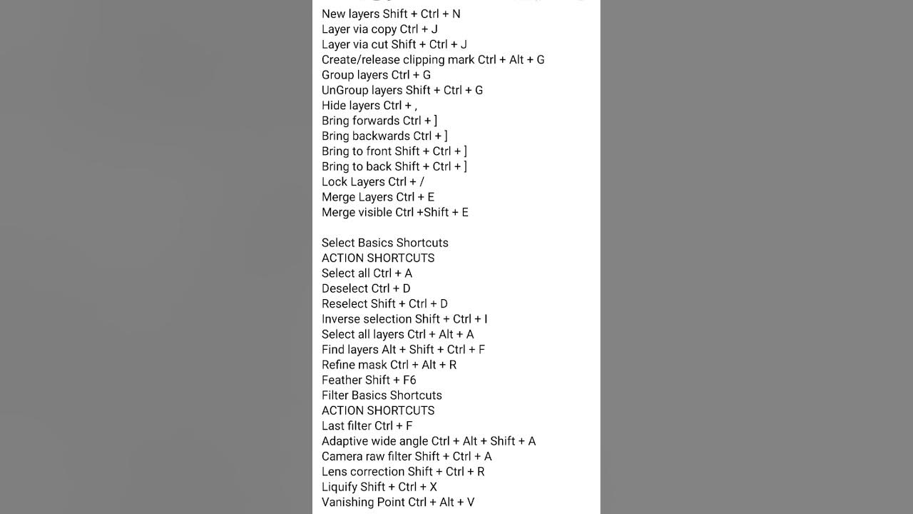 #computereducation photoshop short cut key - YouTube