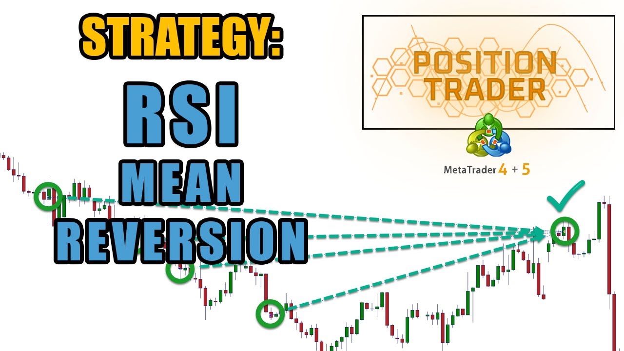 RSI Mean Reversion Strategy Using The Position Trader EA - The Market ...
