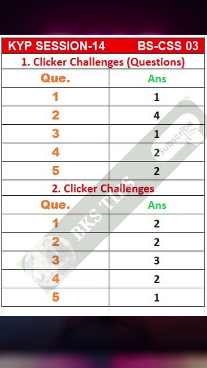 kyp session 14 clicker answer | BS-CSS session 3 Clicker Answer | session 14 clicker answer # ...
