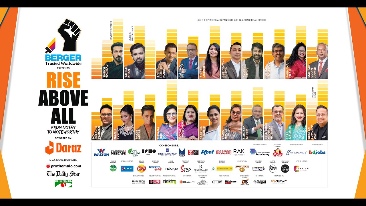 Get a glimpse of what you'll experience from Rise Above All 2023 - YouTube