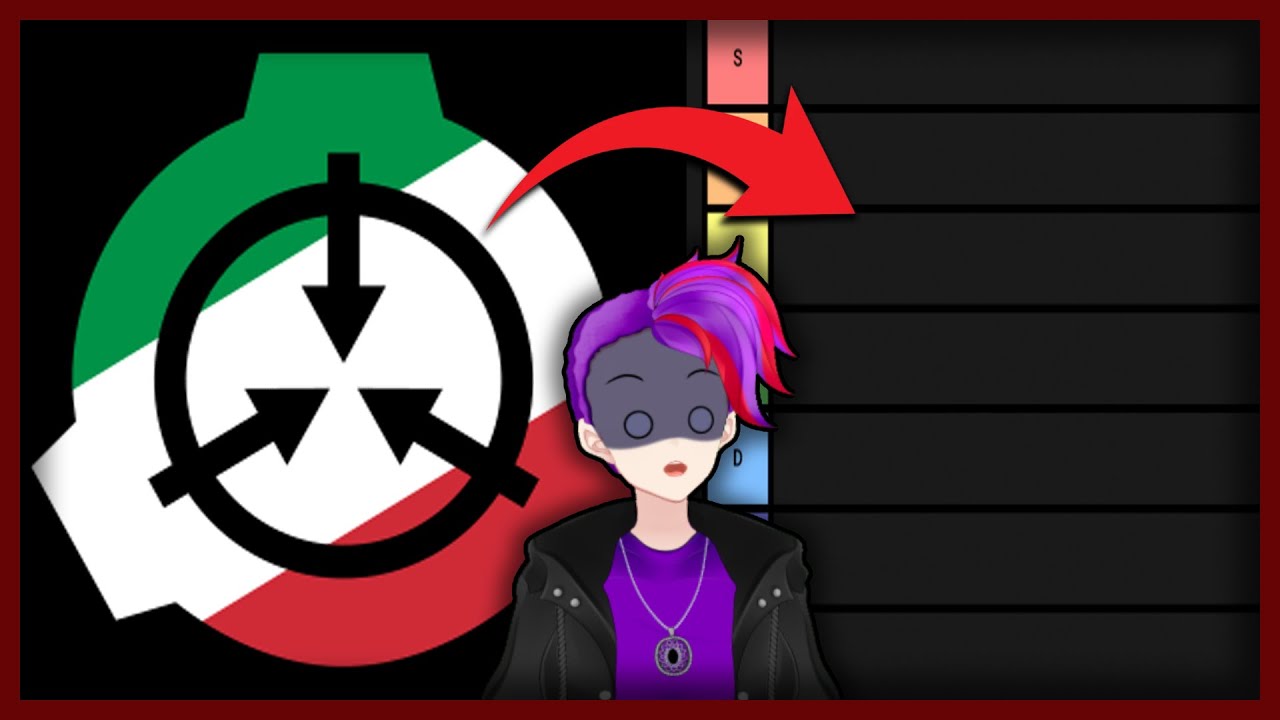 Ranking the SCP GOIs!!!!! 20.6 (International Edition) - YouTube