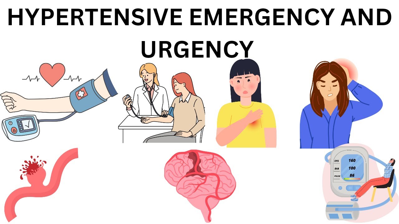 hypertensive emergency | Hypertensive urgency | definitions, end organ ...