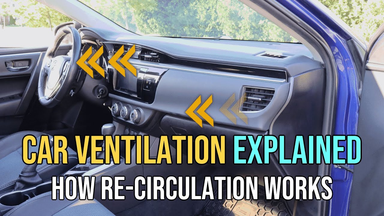 Car Ventilation and Recirculation Explained - How Cabin Air Flows - YouTube