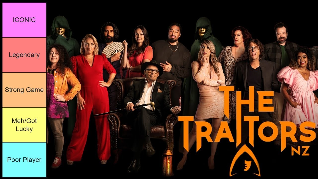 RANKING The Traitors NZ Season One Cast - YouTube
