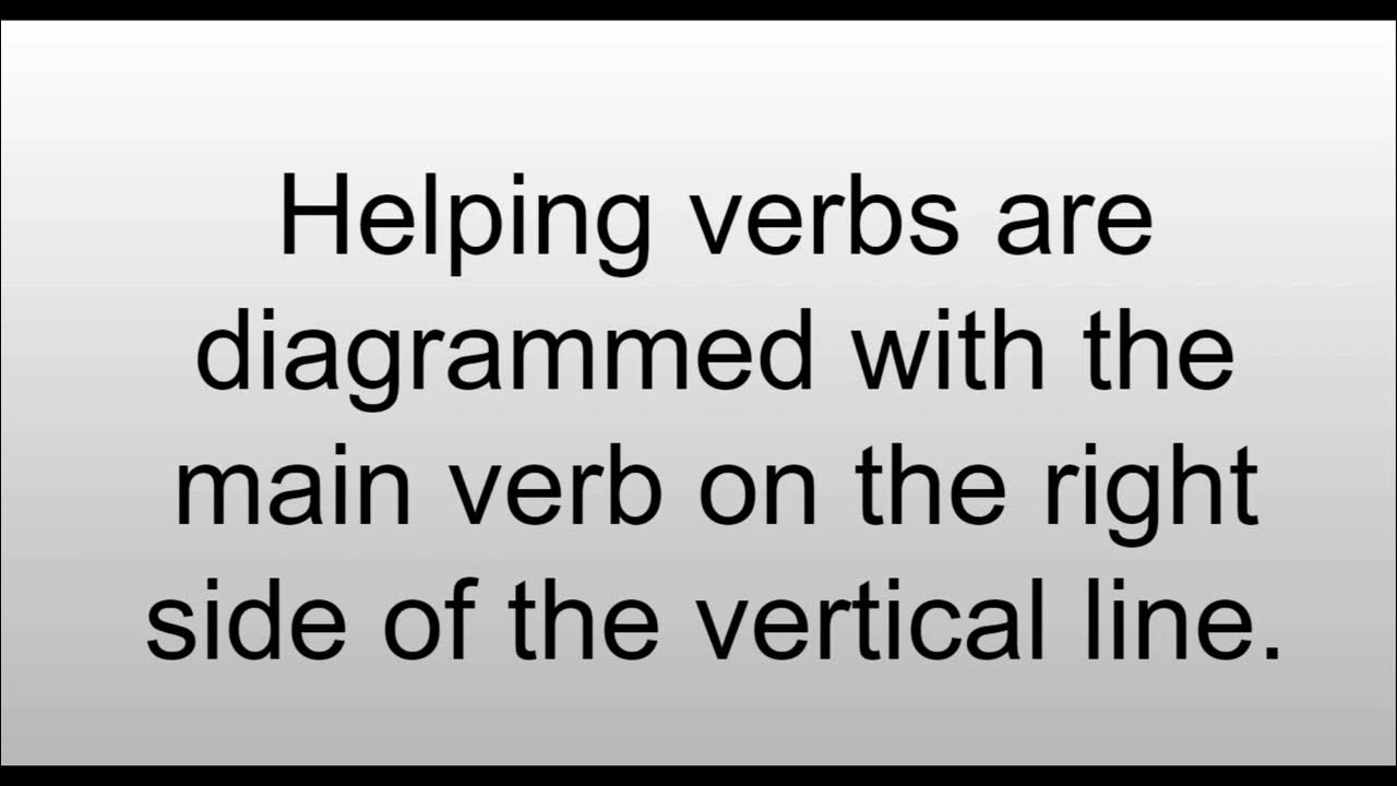 Sentence Diagramming Beginning Lesson 1 - YouTube