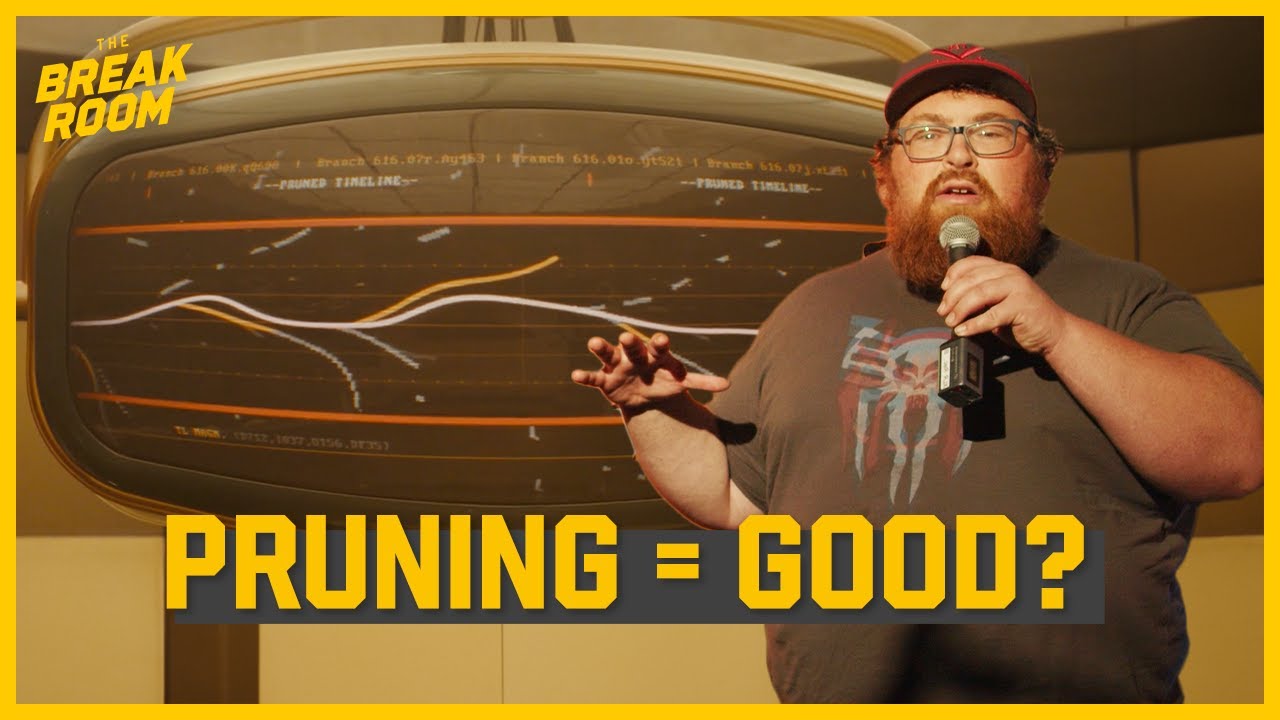 Was the Temporal Loom SAVED? | Loki Doomsday Watch - YouTube