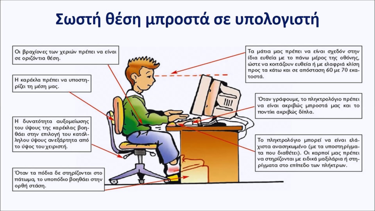 Σωστή στάση σώματος - YouTube