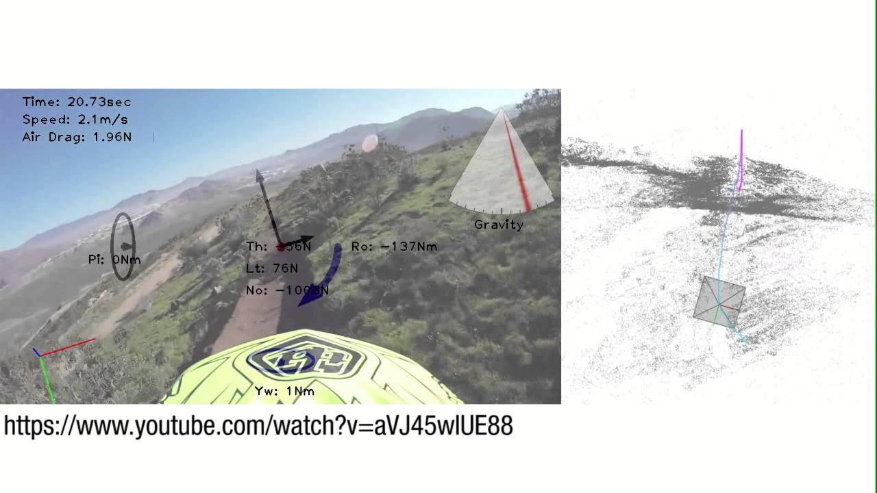 Force from Motion (CVPR 2016) - YouTube