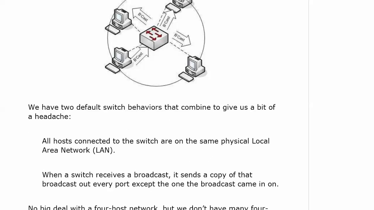 Frame Forwarding Methods - YouTube