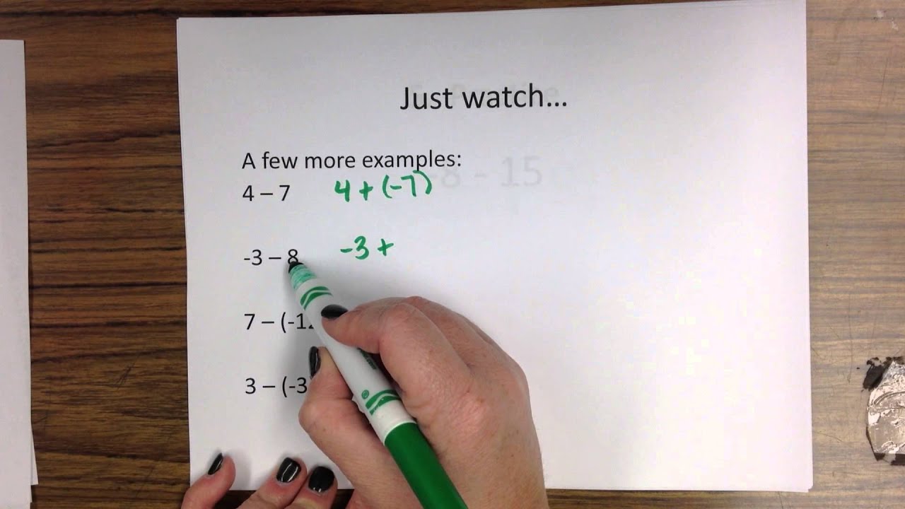 10/24 Subtracting Integers - YouTube