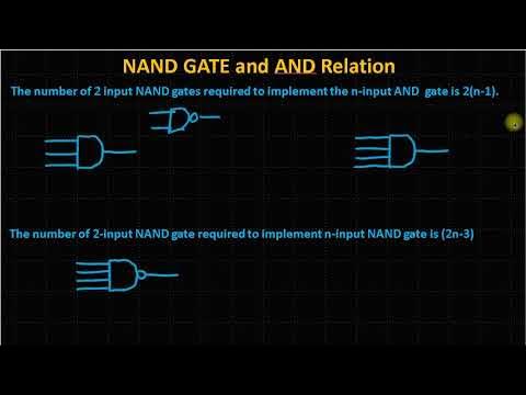 NAND and AND gate relation | how to make multi-input AND and NAND gate ...