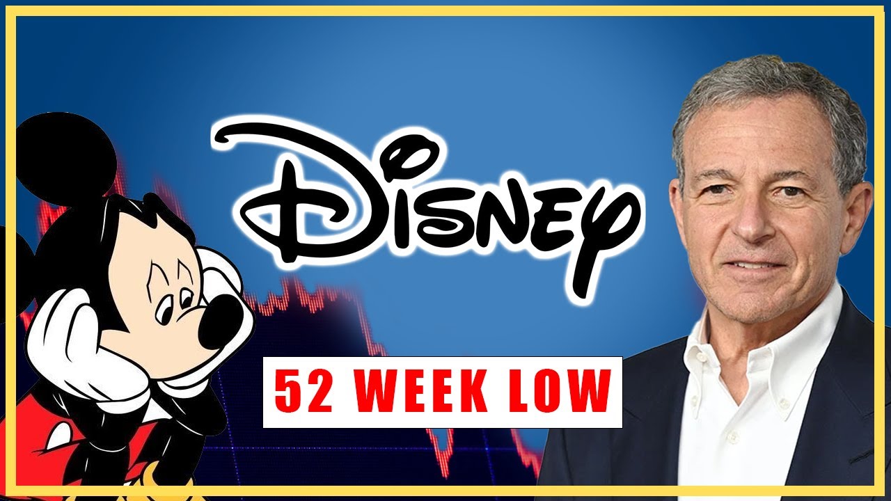 Disney Stock: Can Disney Turn It Around? | DIS Stock Analysis - YouTube