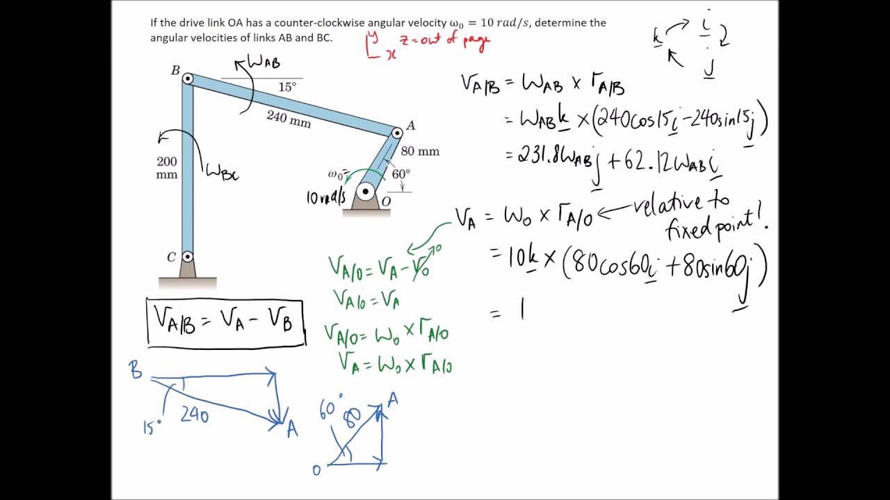 (5/88) Linkage Angular Velocity - YouTube
