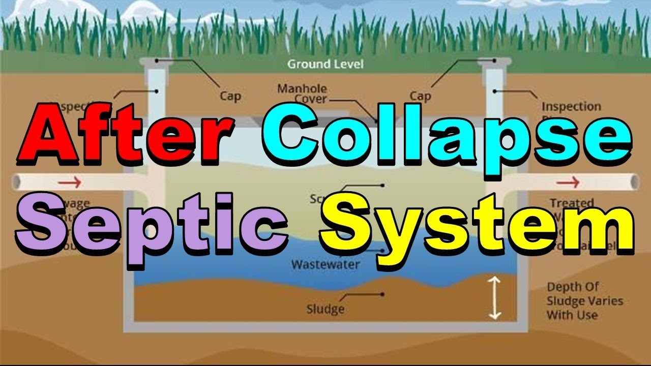 No. 323 – After Collapse Septic System - YouTube