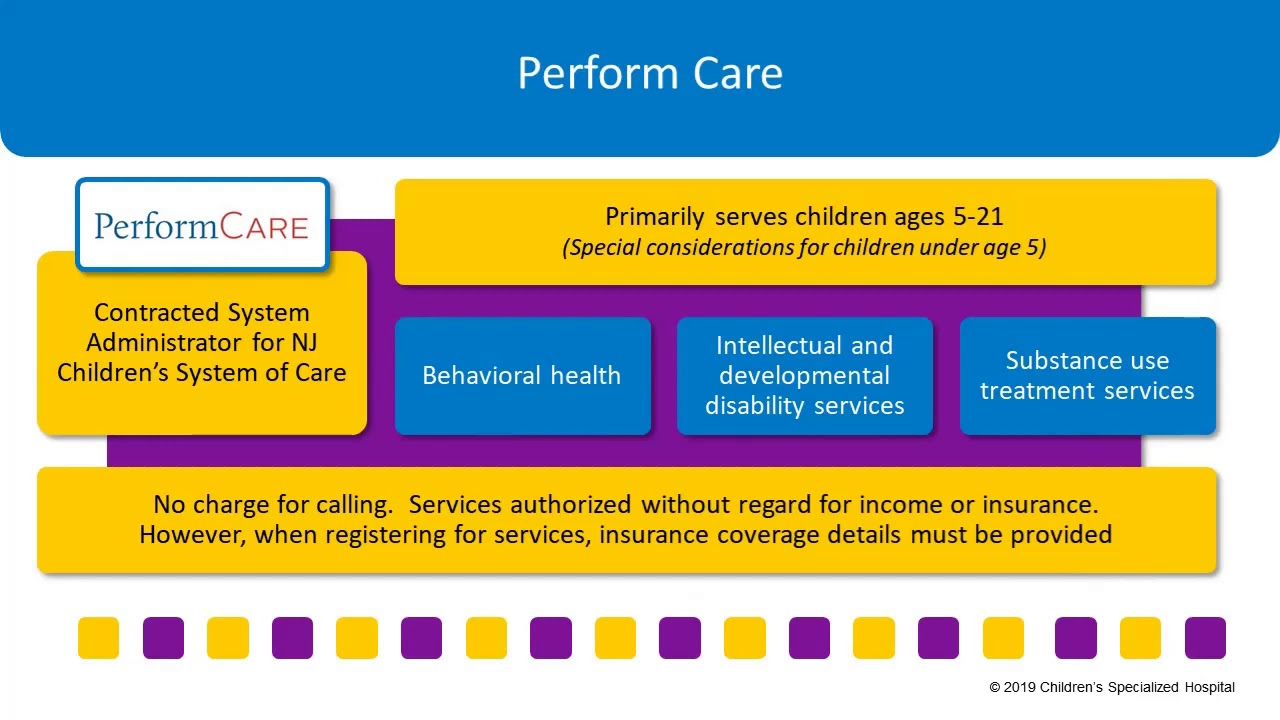 Who Do I Call For What? - YouTube