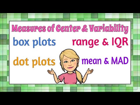 Measures of Center & Variability | 7.SP.B.3 & 7.SP.B.4 | Grade 7 Math 💚 ...