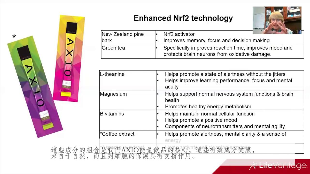 LifeVantage Axio educative webinar - YouTube