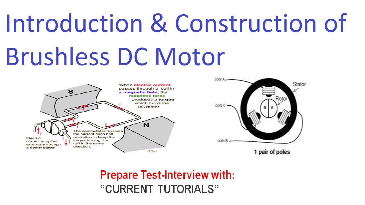 Introduction to Brushless DC MOTOR | Construction of Brushless DC MOTOR ...