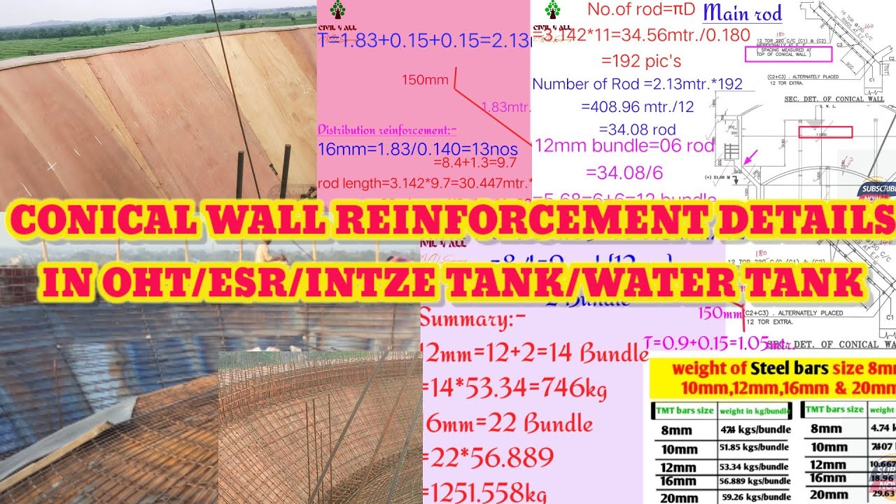 Conical Wall Reinforcement Details In OHT ESR INTZE TANK WATER TANK conical-wall-reinforcement-details-in-oht-esr-intze-tank-water-tank