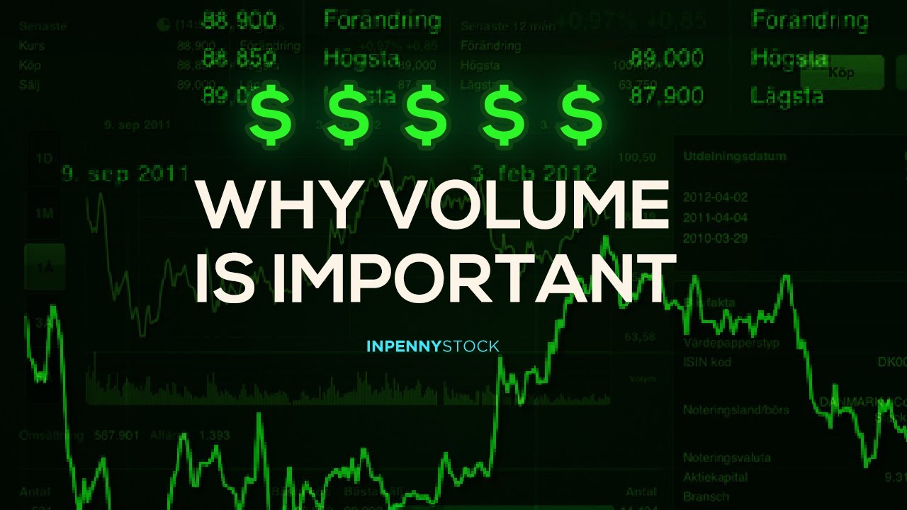 Why Volume Is the Most Important Metric To Keep Track Of! - YouTube