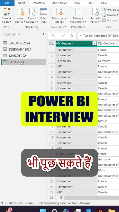 Append Queries And Count Rows Power Bi Data Analytics Powerbi Powerquery Youtube