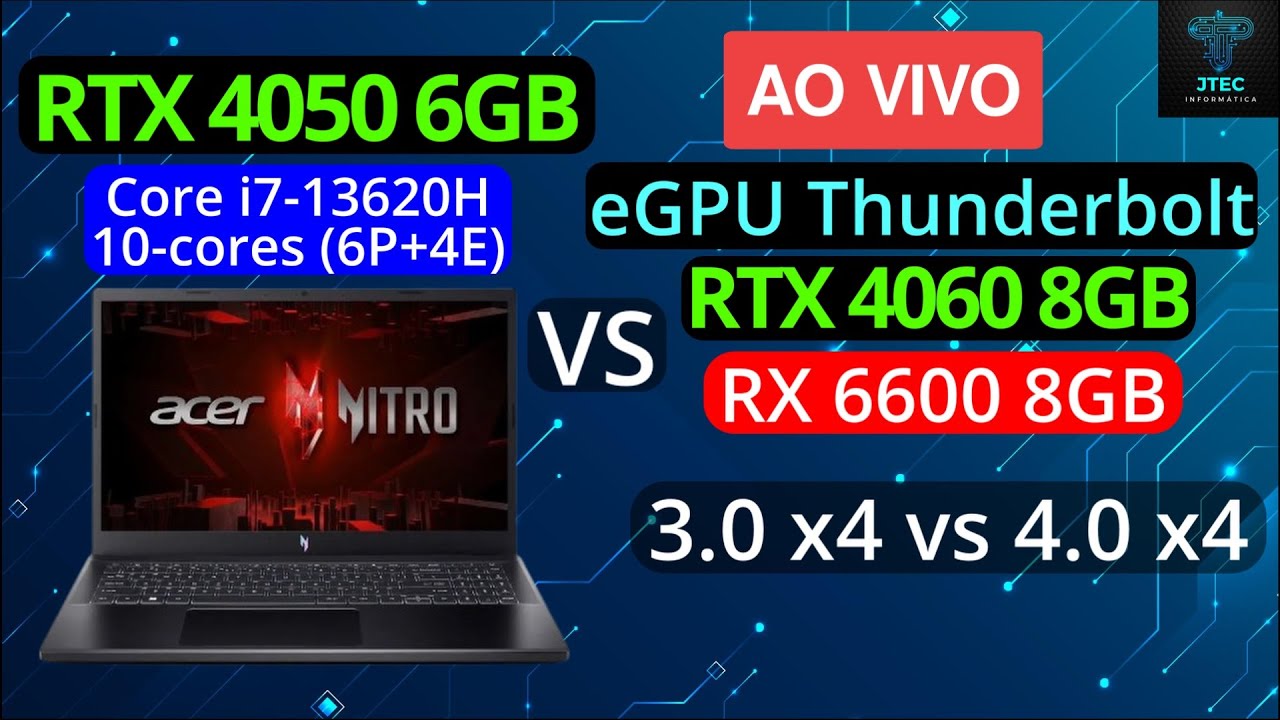 eGPU RTX 4060 e RX 6600 via Thunderbolt (3.0 vs 4.0) no Acer Nitro V15 ...