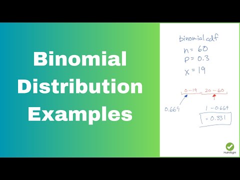 Binomial Distribution Examples - Solve Using a Calculator - YouTube