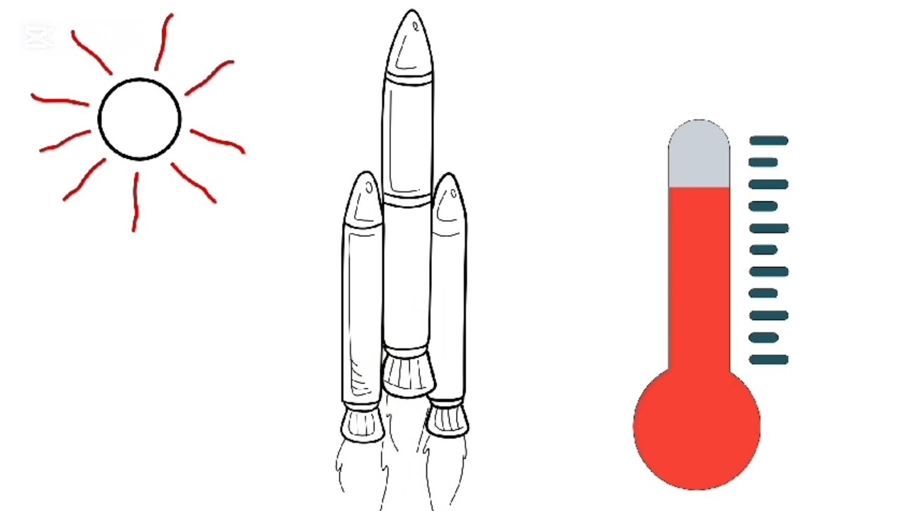Step-by-Step Guide | Drawing a Rocket for Beginners - YouTube