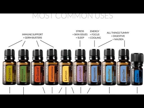 World of Essential Oils, A Path to Healthy & Prosperity. - YouTube