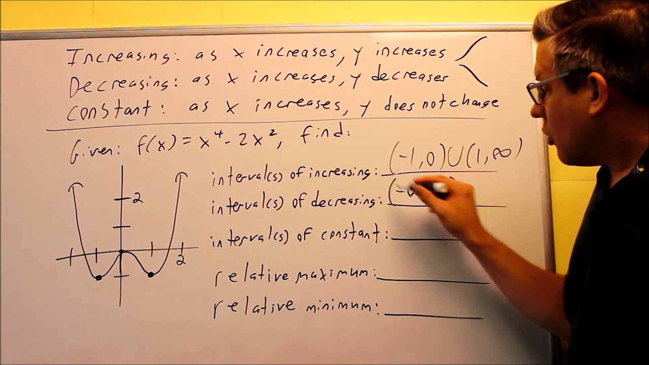 Interval(s) of Increasing, Decreasing, and Constant From Given Graph ...