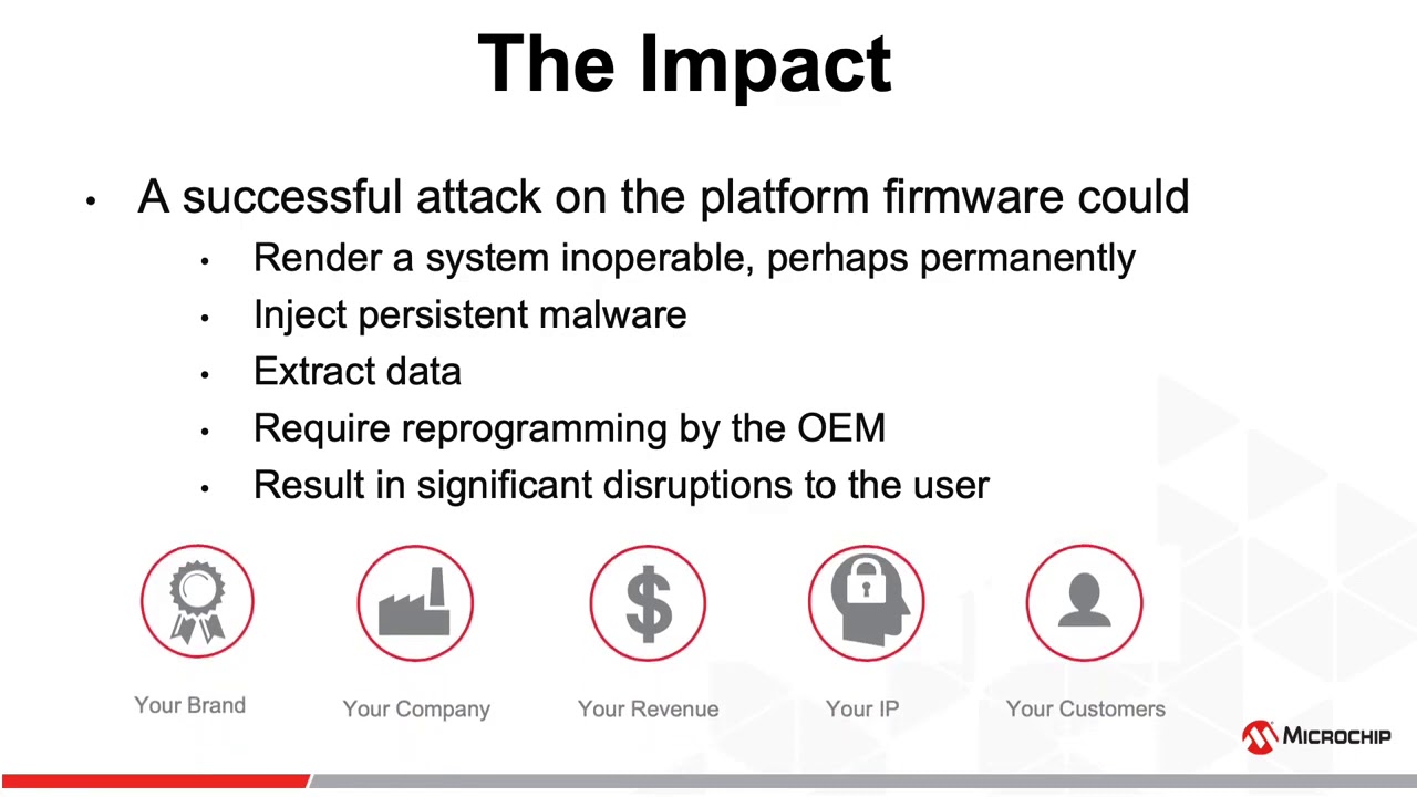 Shields UP #11 Platform Firmware Resiliency - YouTube