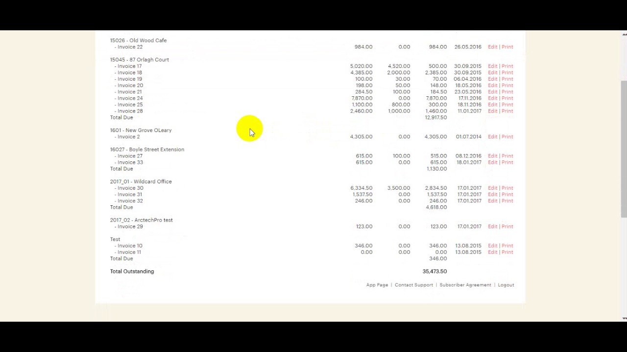 Reports overview - YouTube